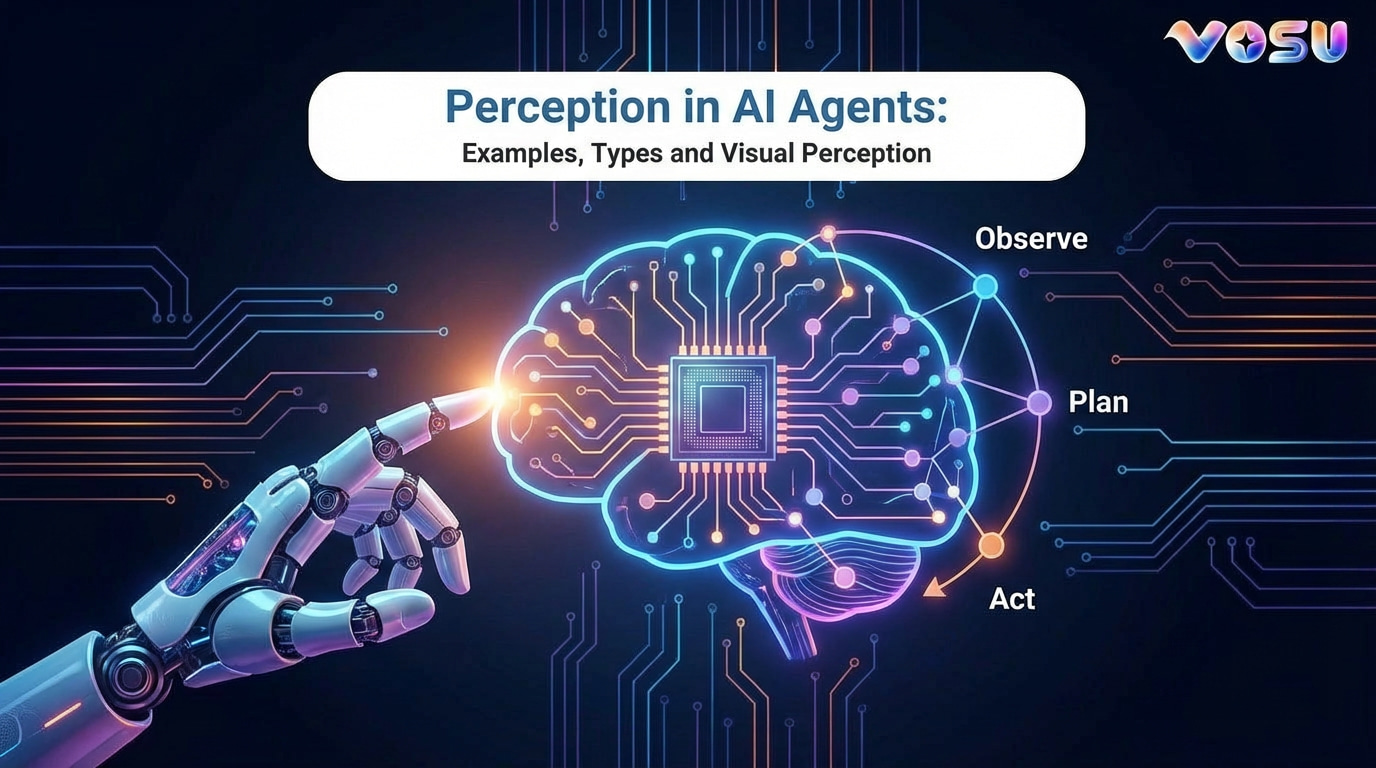 Perception in AI Agents: Examples, Types and Visual Perception | VOSU.AI